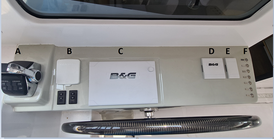 What is the standard layout at the 1370 primary helm for a 12 inch ...